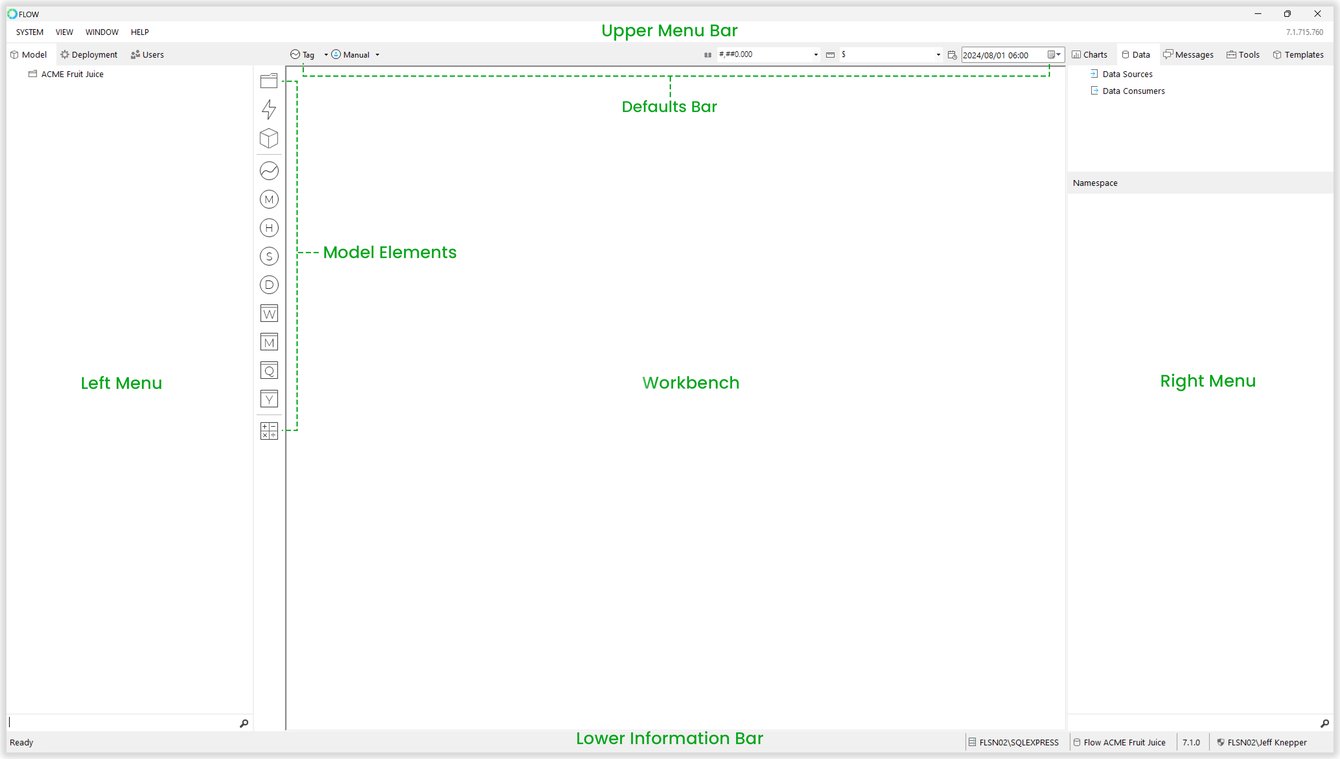 Download, Install, and Configure Infohub